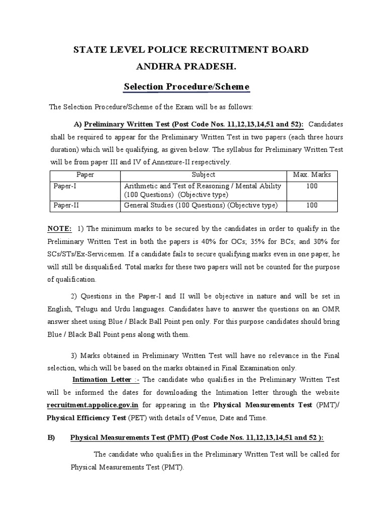 AP Si Syllabus | PDF | Test (Assessment) | Time
