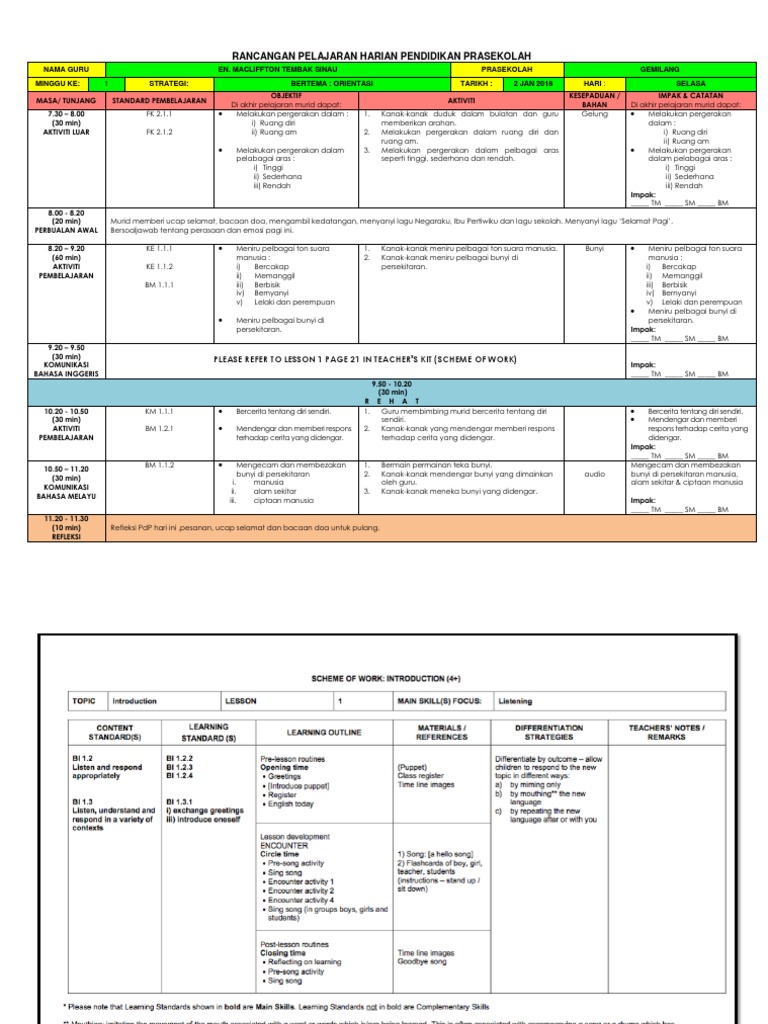RPH Minggu 1 Bertema Orientasi | PDF