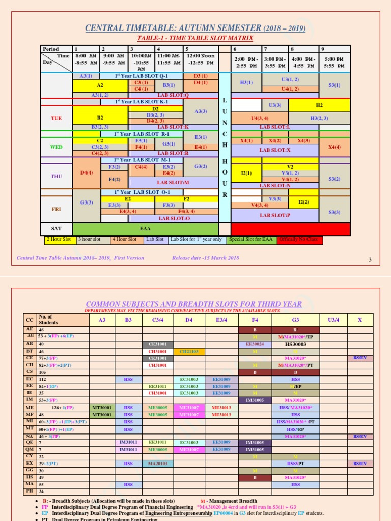 Extracted Pages From Aut Time Table 18 19 | Download Free PDF | Chess ...