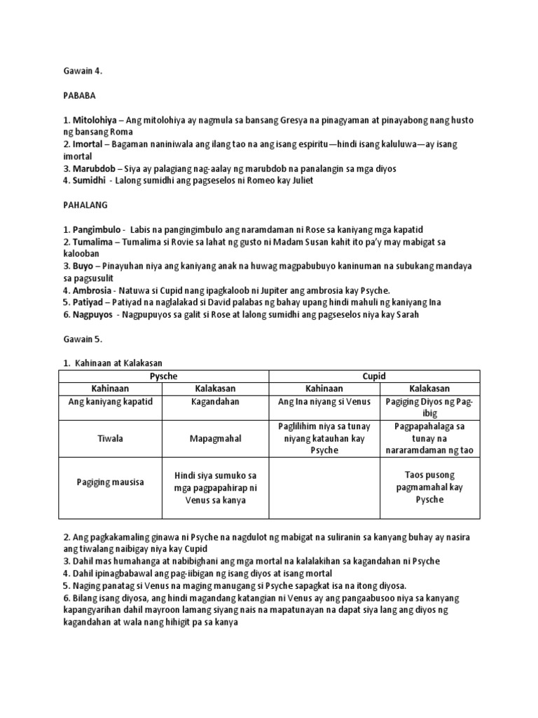 Takdang Aralin Sa Filipino (Cupid at Psyche) | PDF