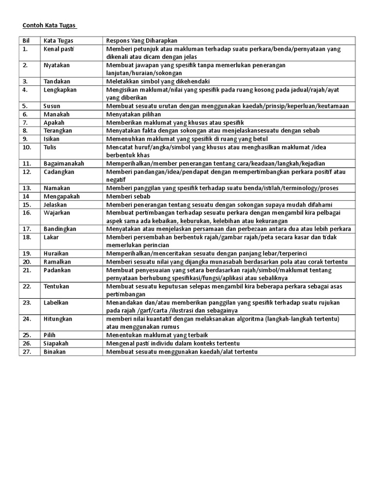 Contoh Kata Tugas SAINS | PDF