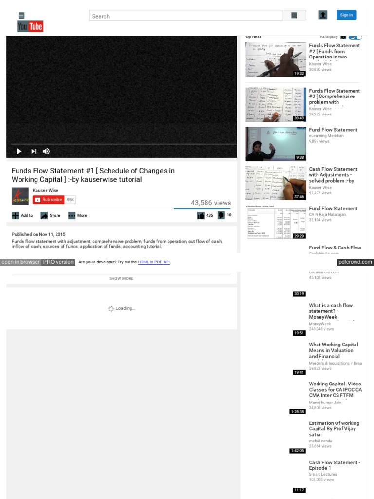 Fund Flow Statement Kauser Wise | PDF | Cash Flow Statement | Computing