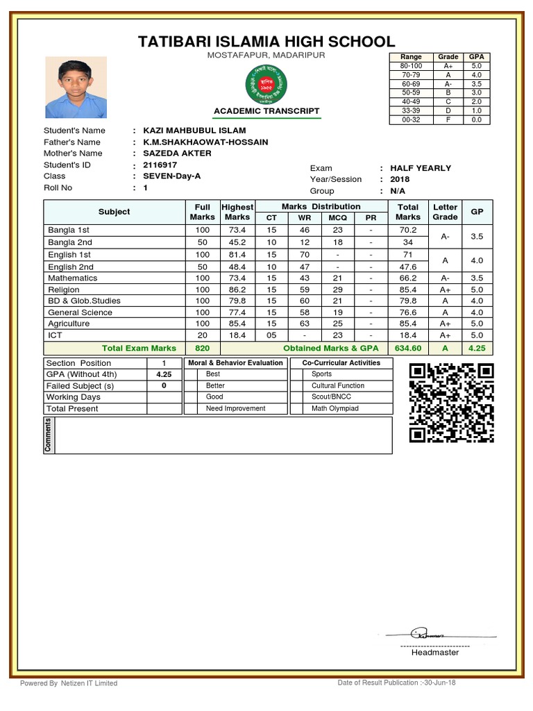 Class 7 Half-Yearly Marksheet 2018 | PDF | Educational Technology ...