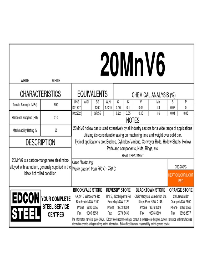 20MnV6 Steel Characteristics and Heat Treatment Guide | PDF | Heat ...