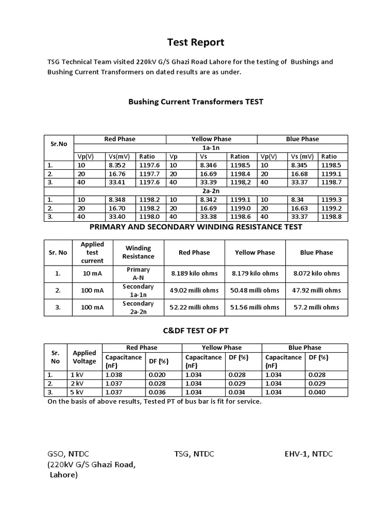 Test Report: Bushing Current Transformers TEST | PDF | Transformer ...