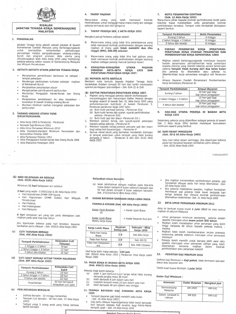 1-Risalah Jabatan Tenaga Buruh Semenanjung Malaysia | PDF