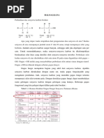 Karakteristik Ikatan Sigma Dan Ikatan Phi - Urip Cahyadi | PDF
