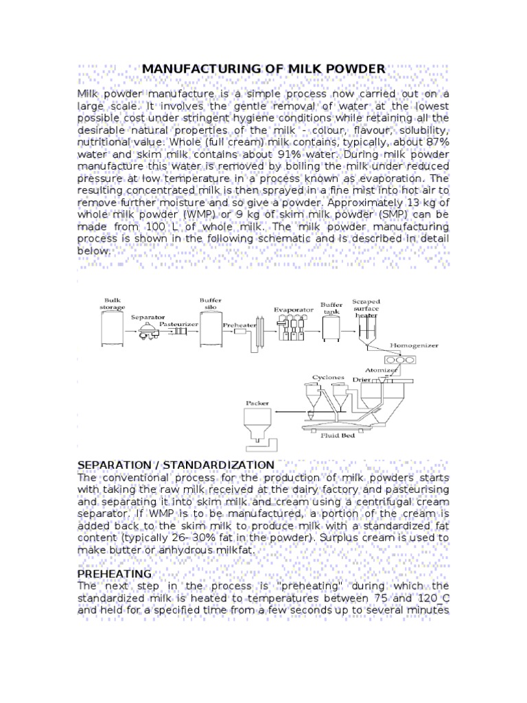 Manufacturing of Milk Powder | PDF | Powdered Milk | Milk