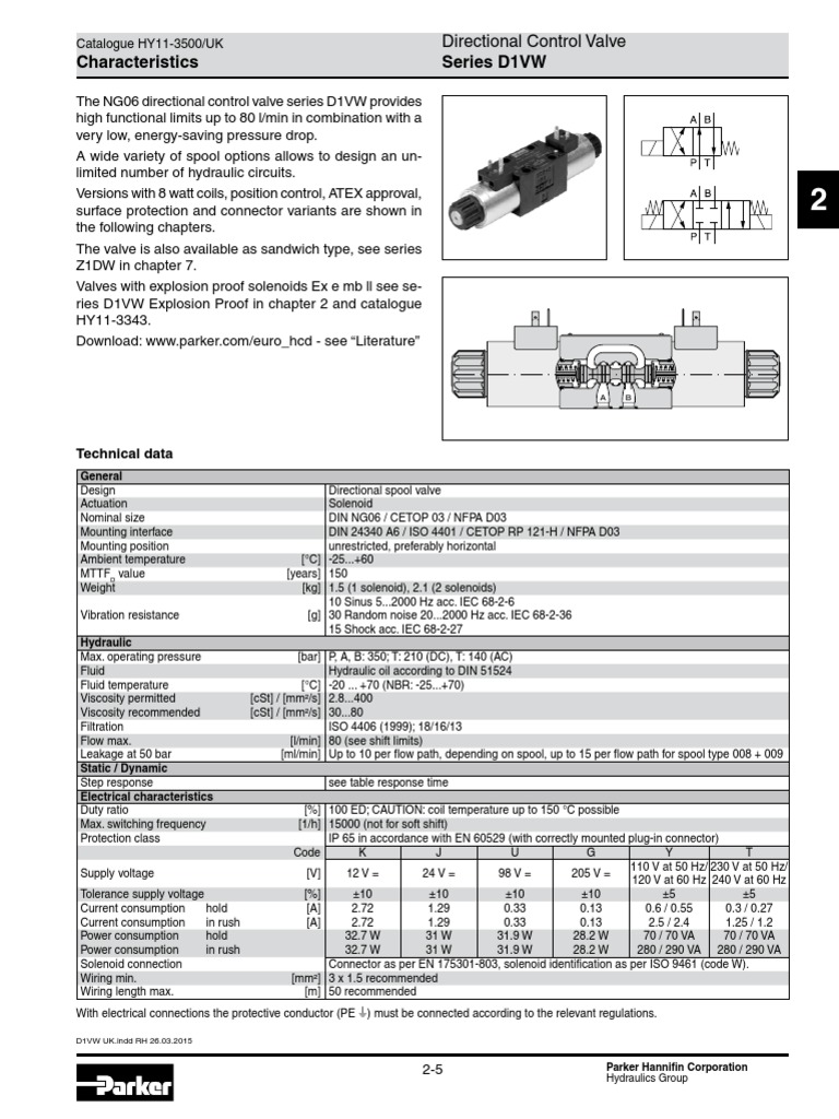 Series D1VW Characteristics: Directional Control Valve | PDF | Valve ...