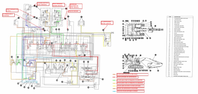 Caterpillar 320 Esquema Hidraulico