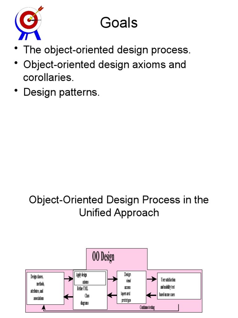 Goals: - The Object-Oriented Design Process. - Object-Oriented Design ...