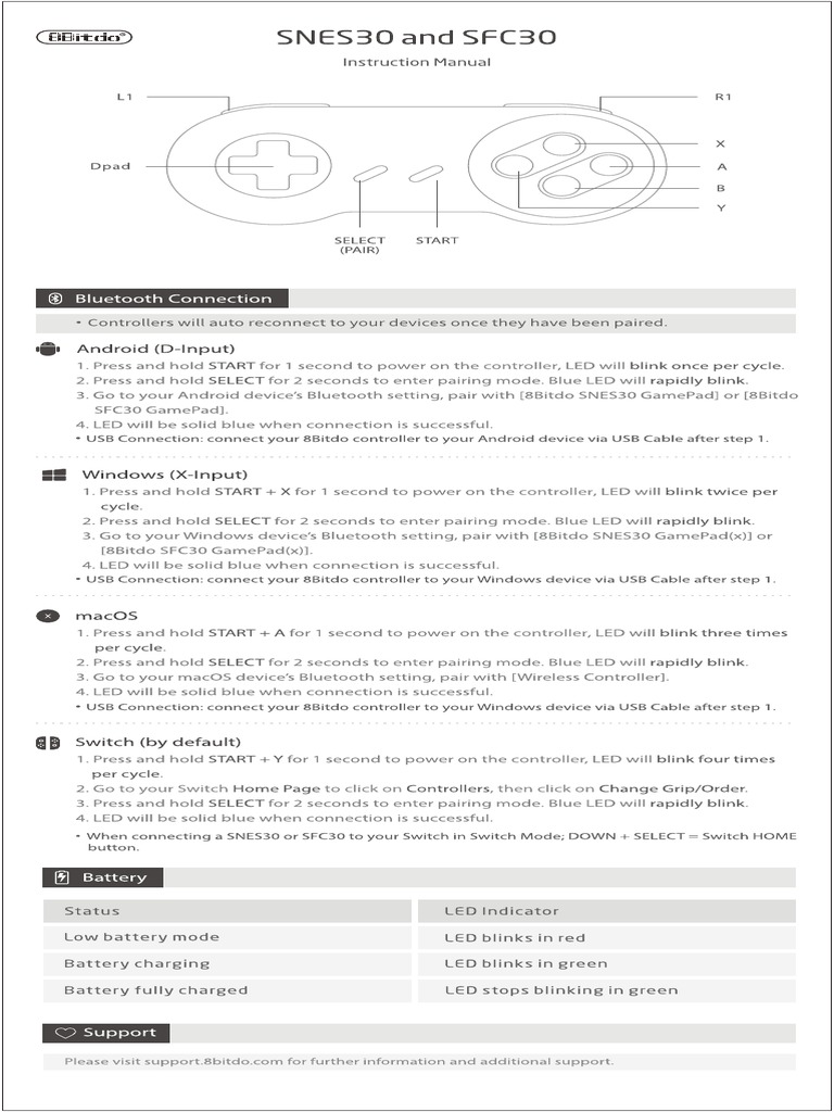 SNES30+SFC30 Manual V4 | PDF