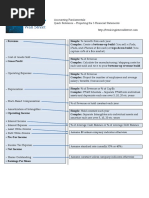 CIQ - Excel Cheat Sheet June 2012 | PDF | Book Value | Earnings Before ...