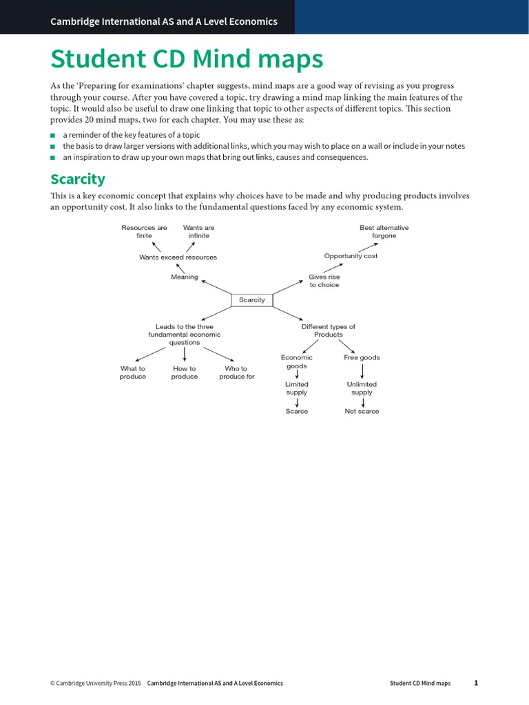 Student CD Mind Maps: Scarcity | PDF | Externality | Economic Equilibrium