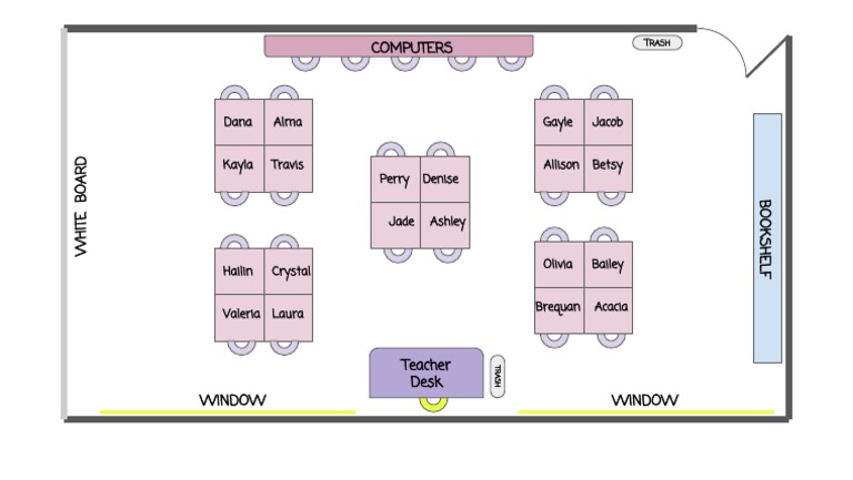 Classroom Layout Bird's Eye View | PDF