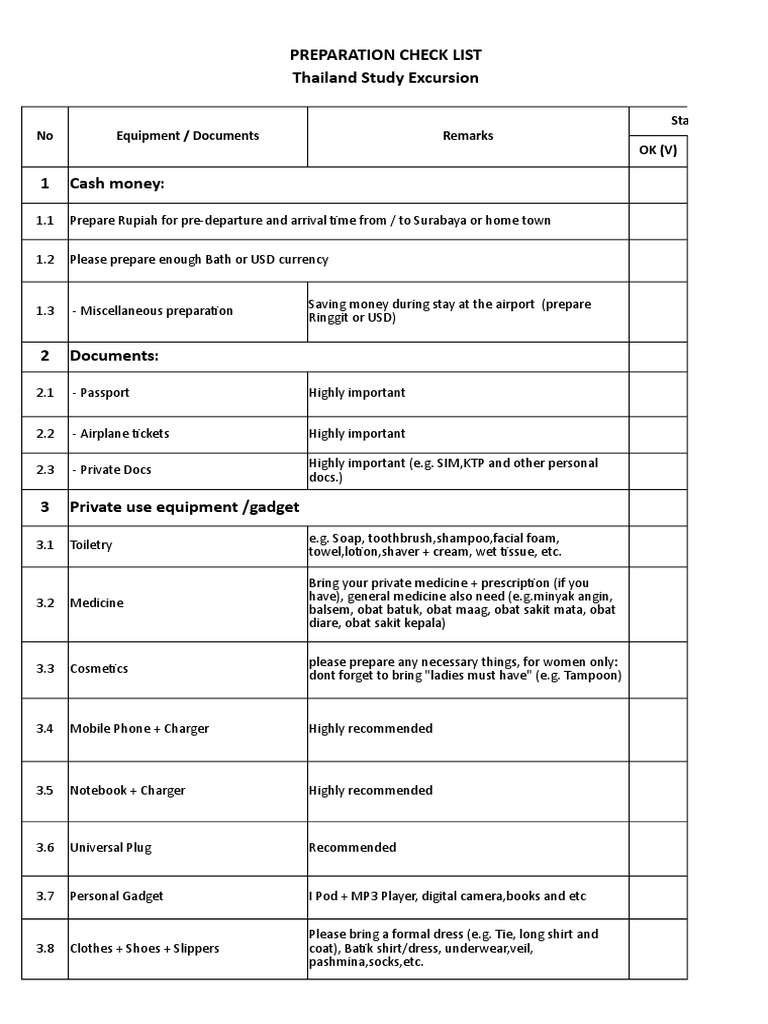 Preparation Check List Thailand Study Excursion: No Equipment ...