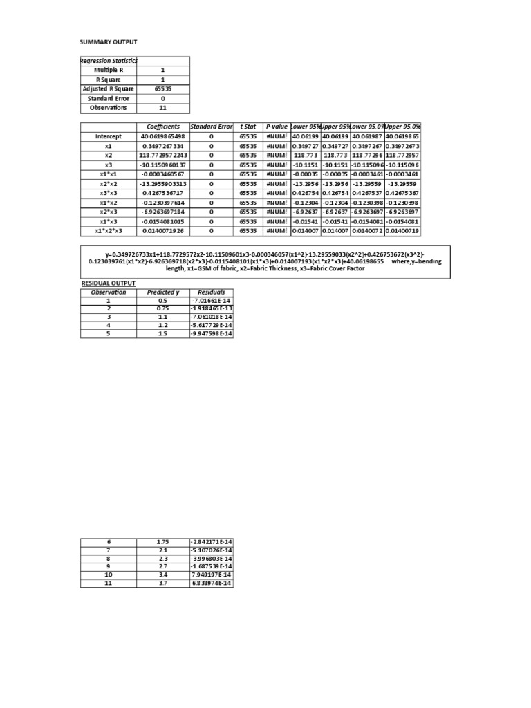 Regression Statistics | PDF | Errors And Residuals | Inductive Reasoning