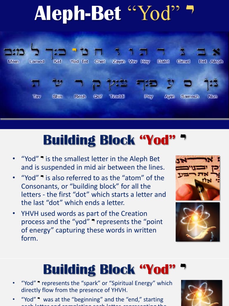 Aleph-Bet The Letter Yod | PDF | Serpents In The Bible | Jacob