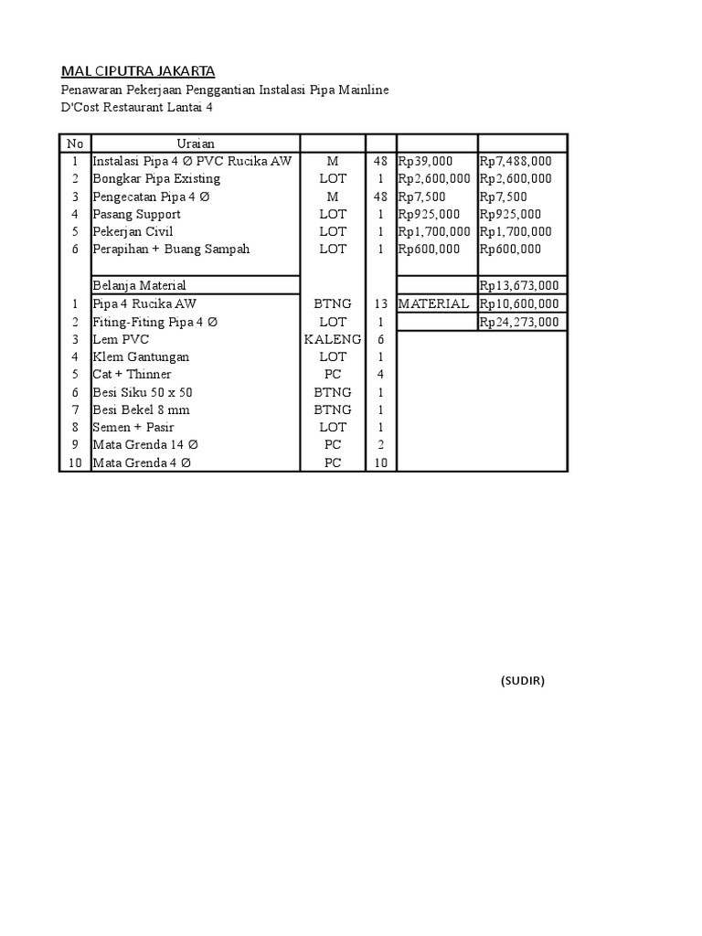 Penawaran Kerja Penggantian Instalasi Pipa Mainline | PDF