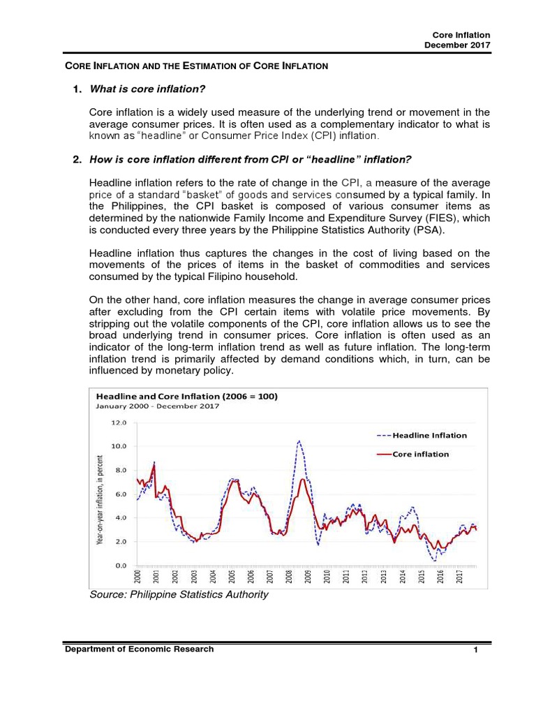 How Is Core Inflation Different From CPI or "Headline" Inflation? | PDF ...