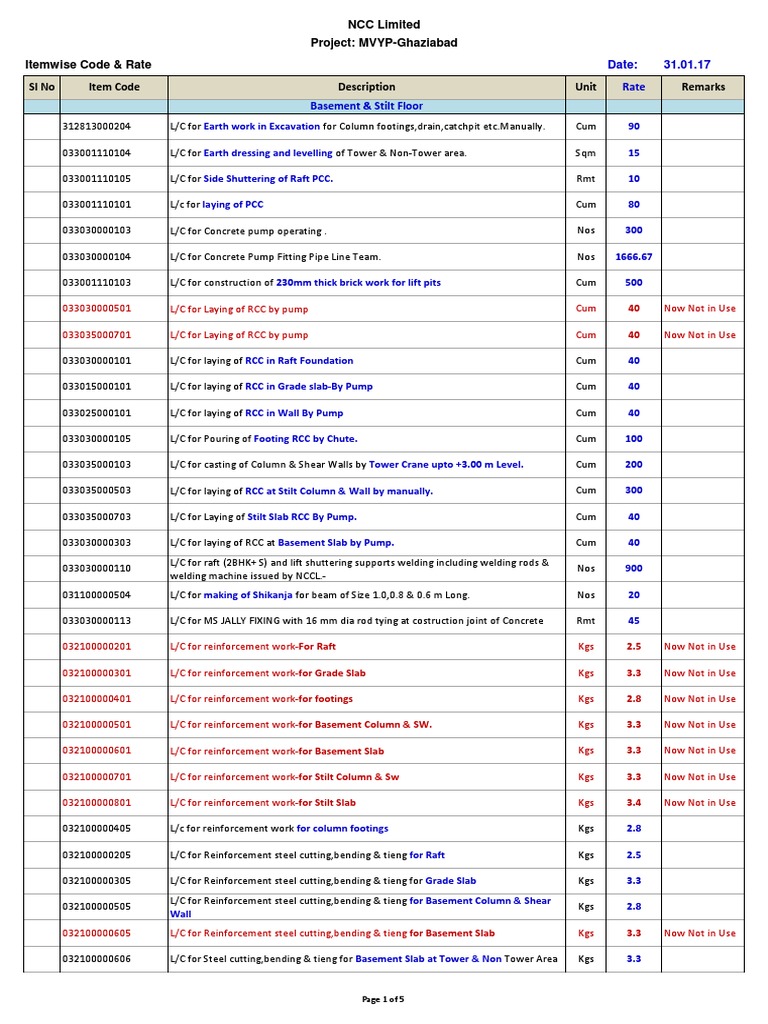 Rate List 31.01.17 | PDF | Basement | Wall