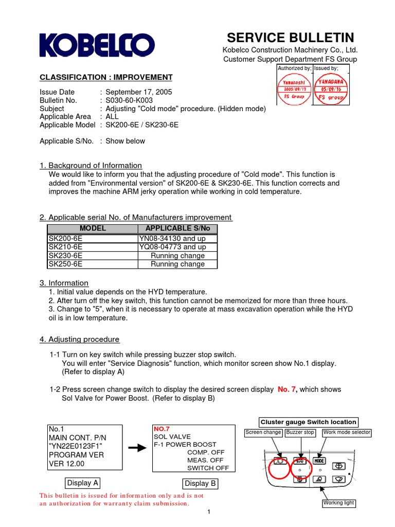 Sk200-6e Arm-In Adjust | PDF | Switch | Manufactured Goods