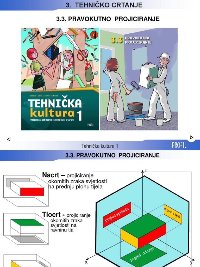 Pravokutno Projiciranje | PDF