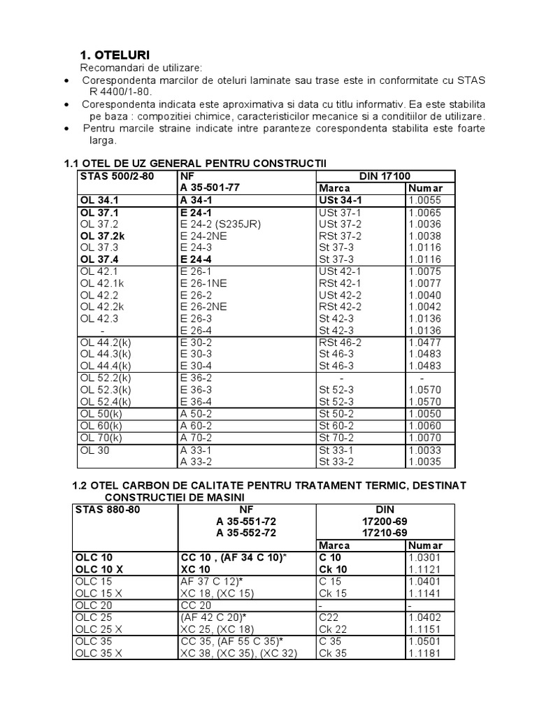 Corespondente Stas Din NF | PDF