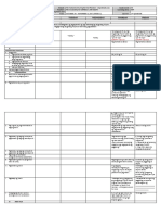 Lesson Plan in Teaching Katinig at Patinig | PDF