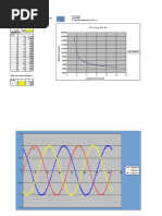 IEC IDMT Curve Characteristics Overview | PDF | Electrical Equipment ...