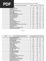 PUP Thesis and Research Paper Templates | PDF | Academia | Further ...
