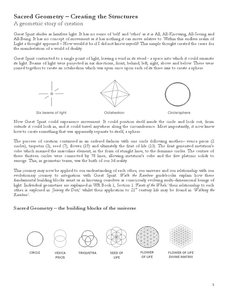 Sacred Geometry - Creating The Structures: A Geometric Story of ...