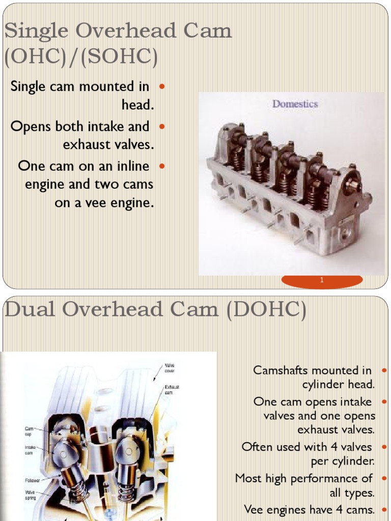 Single Overhead Cam (OHC) / (SOHC) | PDF