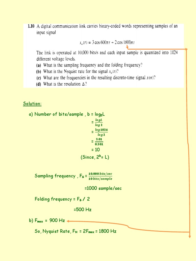 Solution: A) Number of Bits/sample, B Log L 10 (Since, 2 | PDF | Sampling (Signal Processing ...