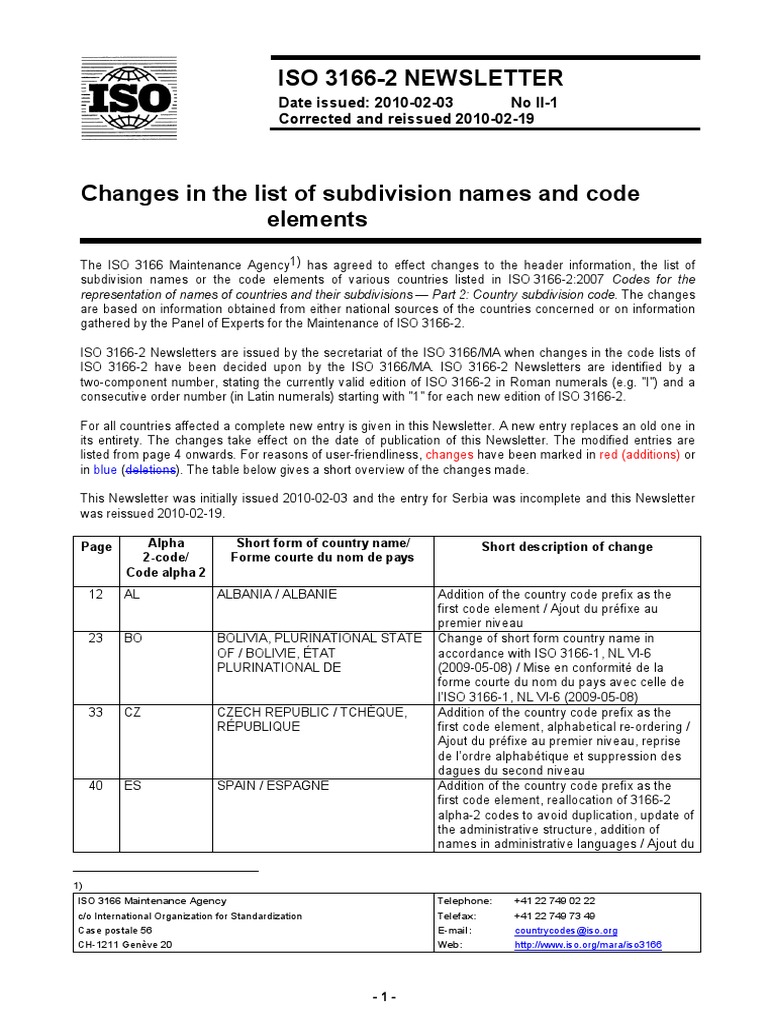 Iso 3166 2 Newsletter Ii 1 Corrected 2010 02 19 Pdf Bolivia Albania