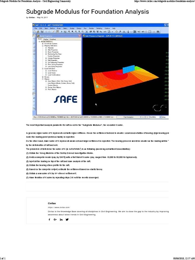 Subgrade Modulus Foundation Analysis Guide Pdf