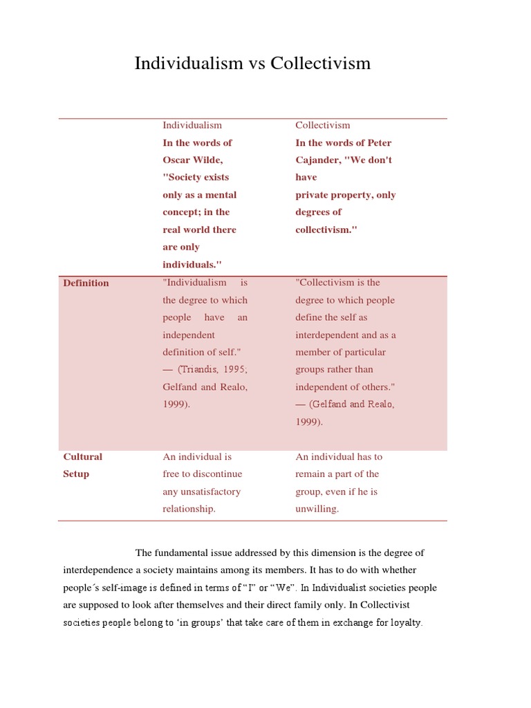 Individualism Vs Collectivism | PDF | Collectivism | Individualism