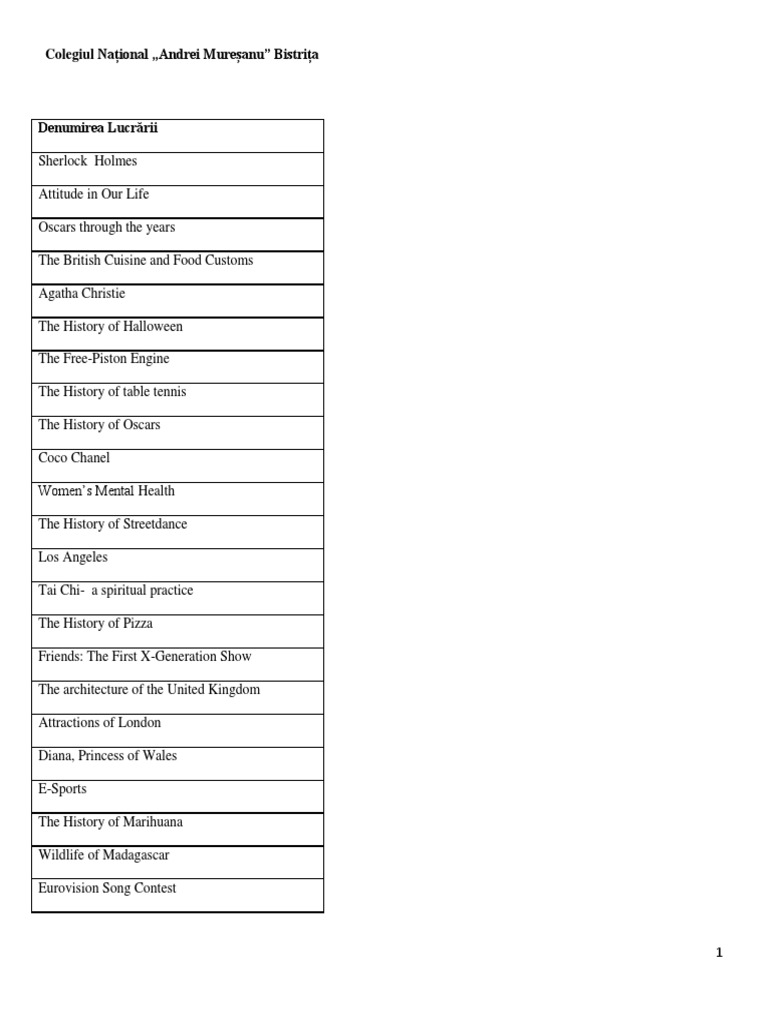 Teme Atestat Clasa Intensiv Engleza | PDF