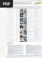 Novartis Campus Basel Map en | PDF | Switzerland | Arts Awards