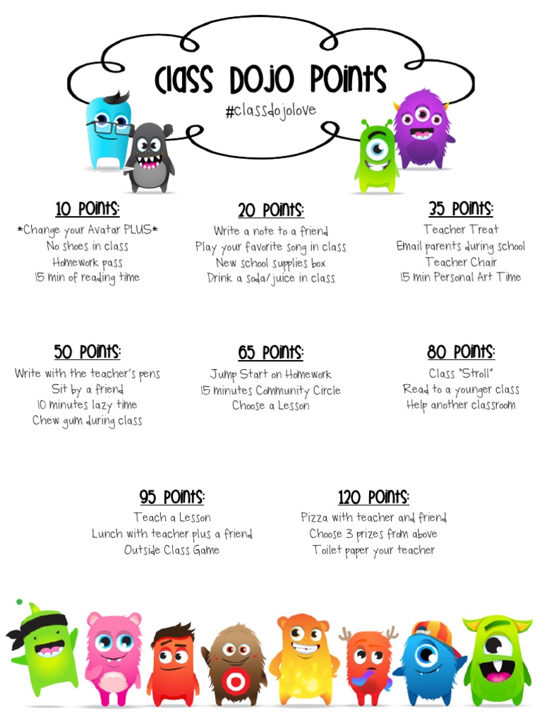 Class Dojo Reward System | PDF | Education Theory | Pedagogy