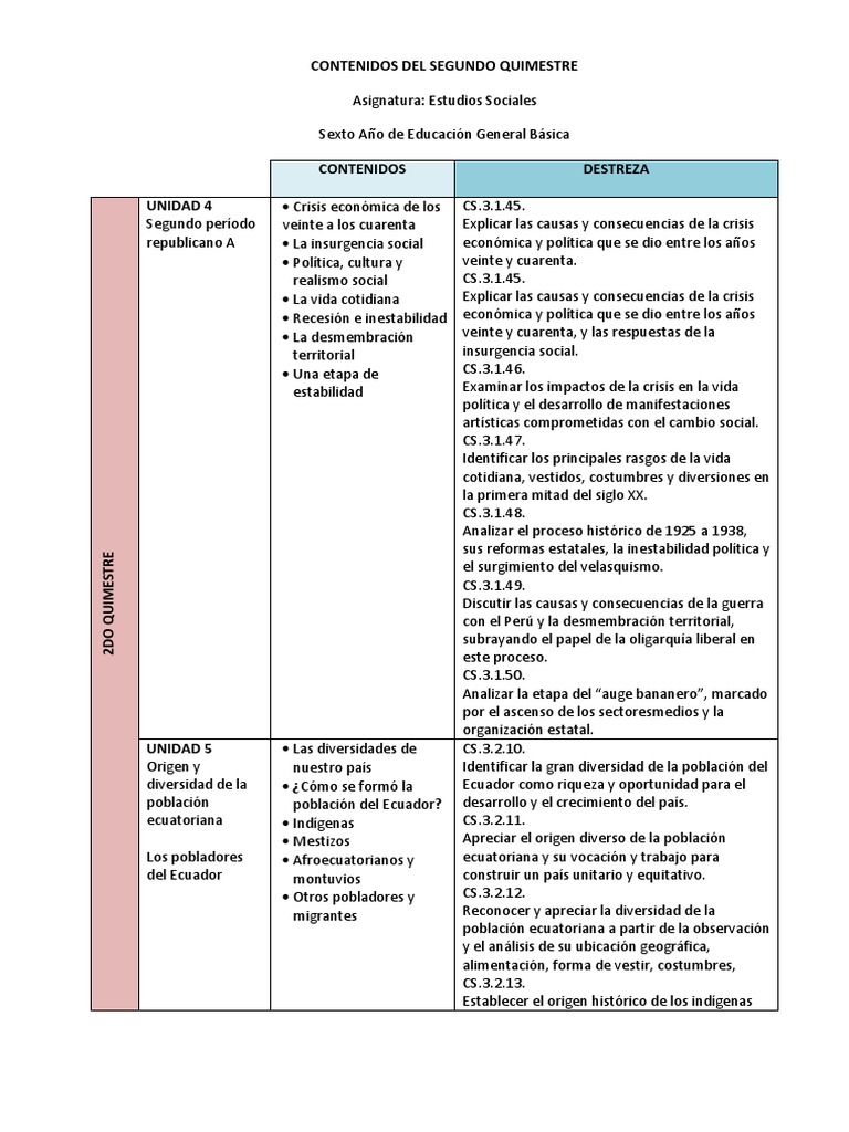 Estudios Sociales | PDF | Ecuador | Migración humana