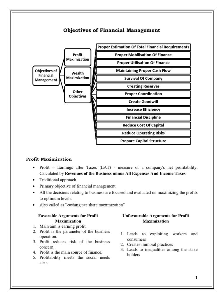 Objectives of Financial Management Explained | PDF | Wealth | Capitalism