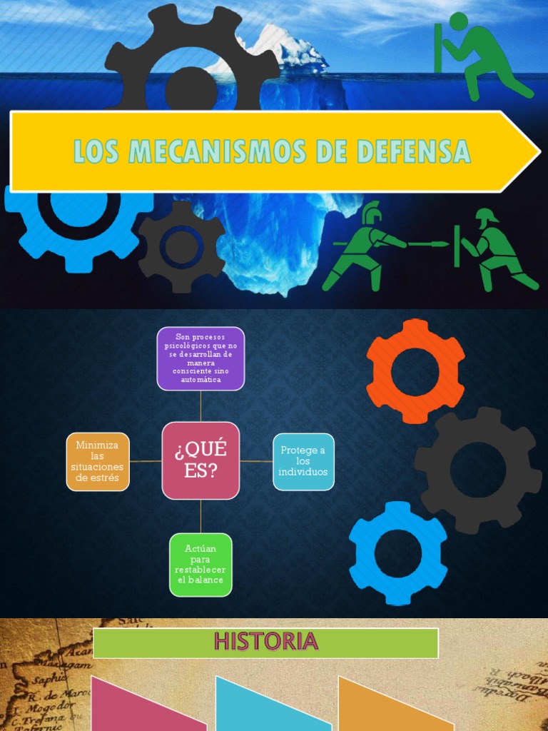 Mecanismos de Defensa Psicológicos | PDF