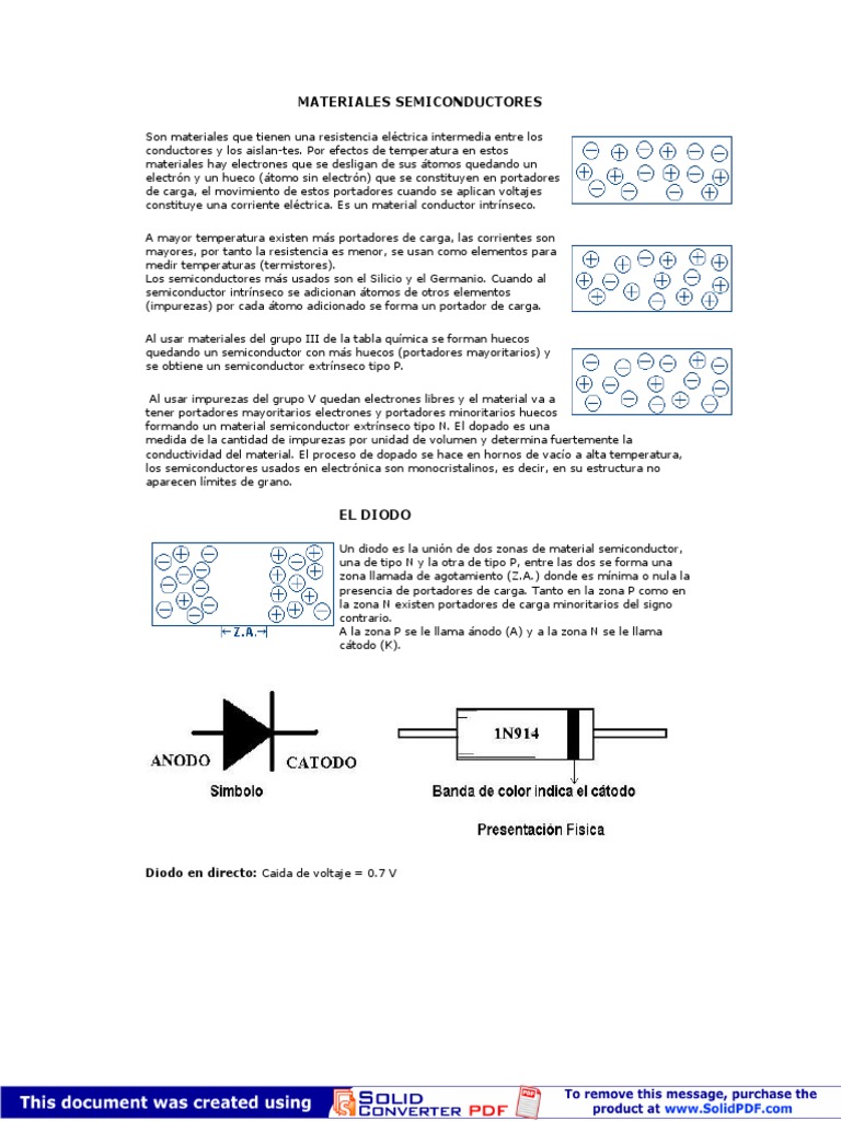 w20170201214830100 7000000309 04-16-2017 110523 Am 2. DIODOS | PDF | Semiconductores | Dopaje ...