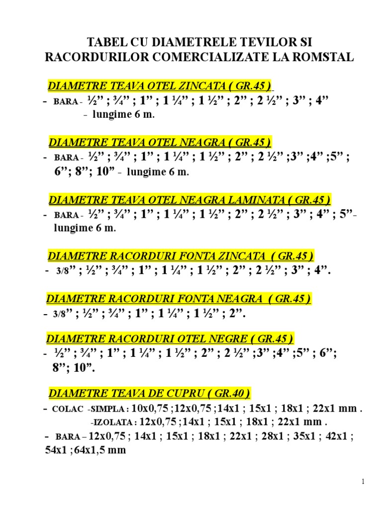 Plan Cu Diametre | PDF
