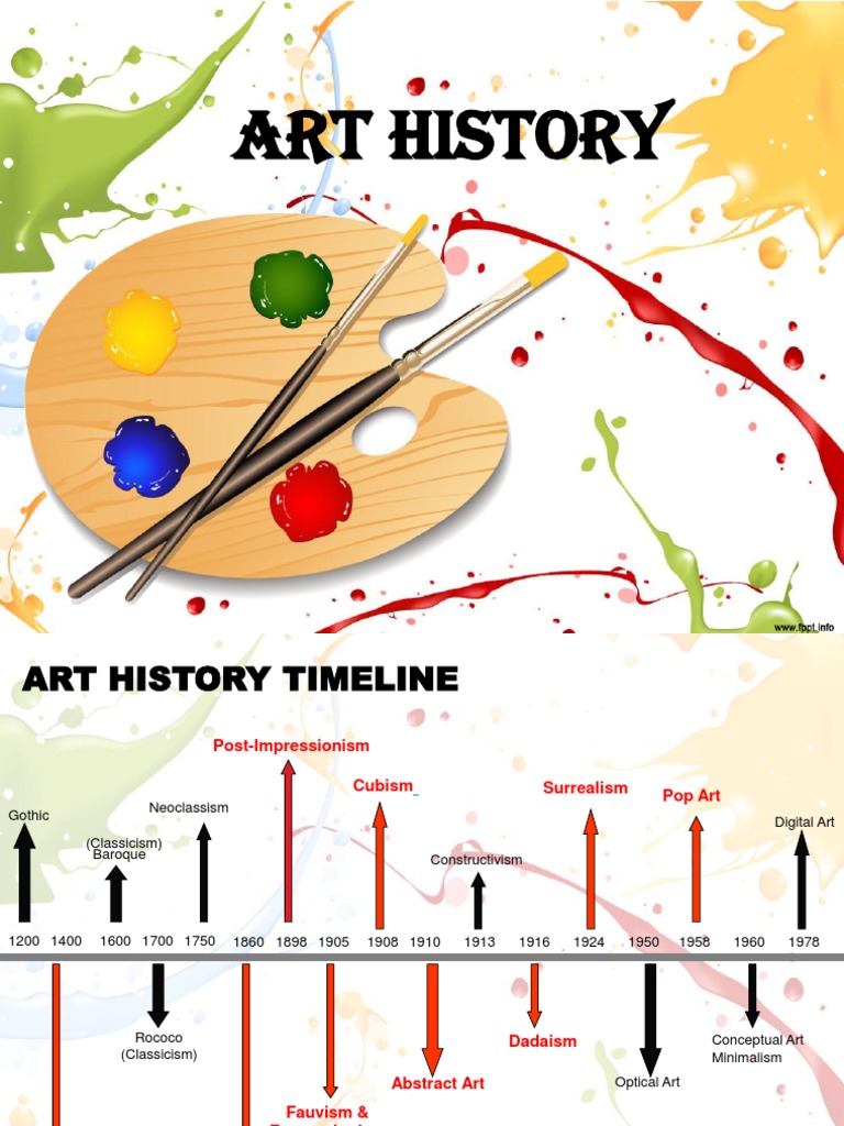 Art History | PDF | Impressionism | Claude Monet