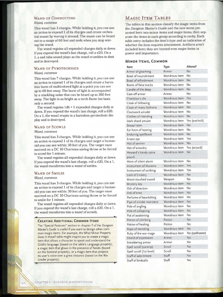 (D&D 5.0) Xanathar's Guide To Everything Magic Items | PDF | Magician ...