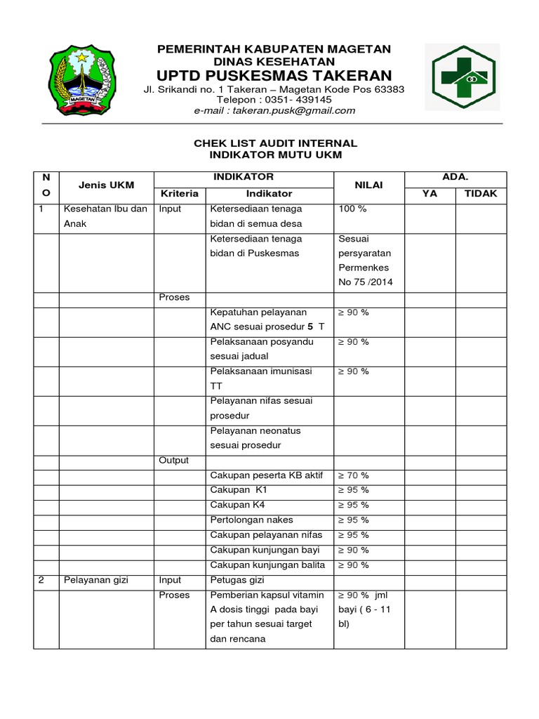Cek List Indikator Kinerja Ukm | PDF