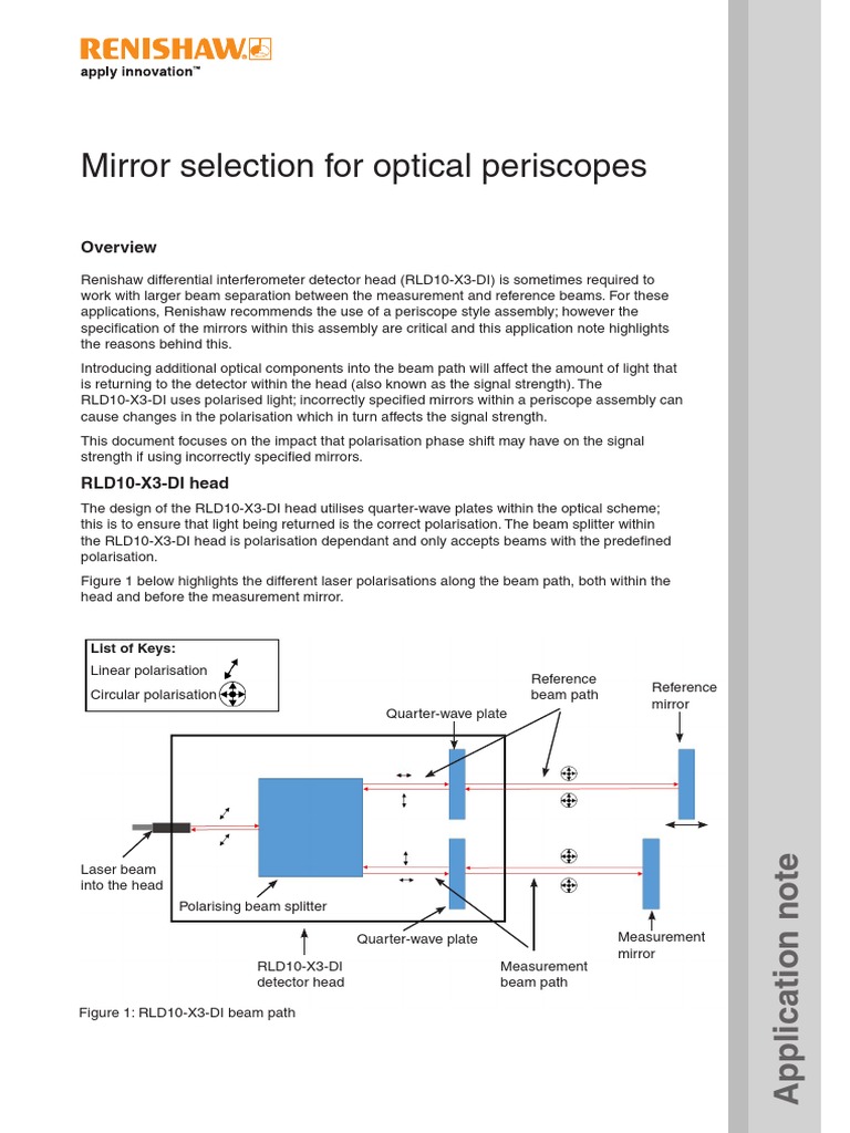 Mirror Selection For Optical Periscopes | PDF | Polarization (Waves ...