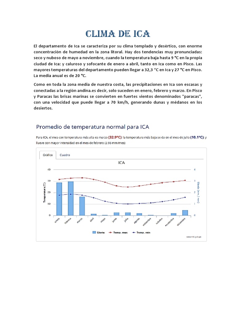 Clima y Temperaturas en Ica, Perú | PDF | Desierto | Clima